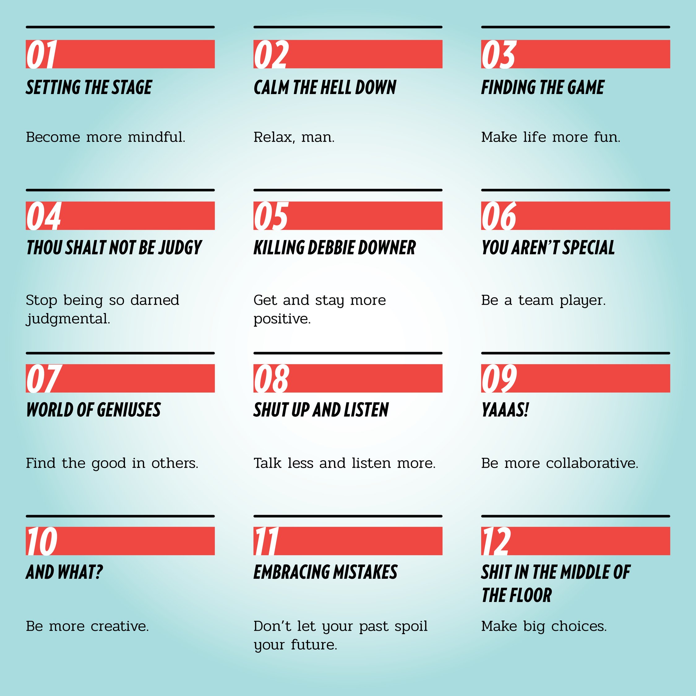 A Comprehensive Look at Theatrical Improvisation and Its Applications